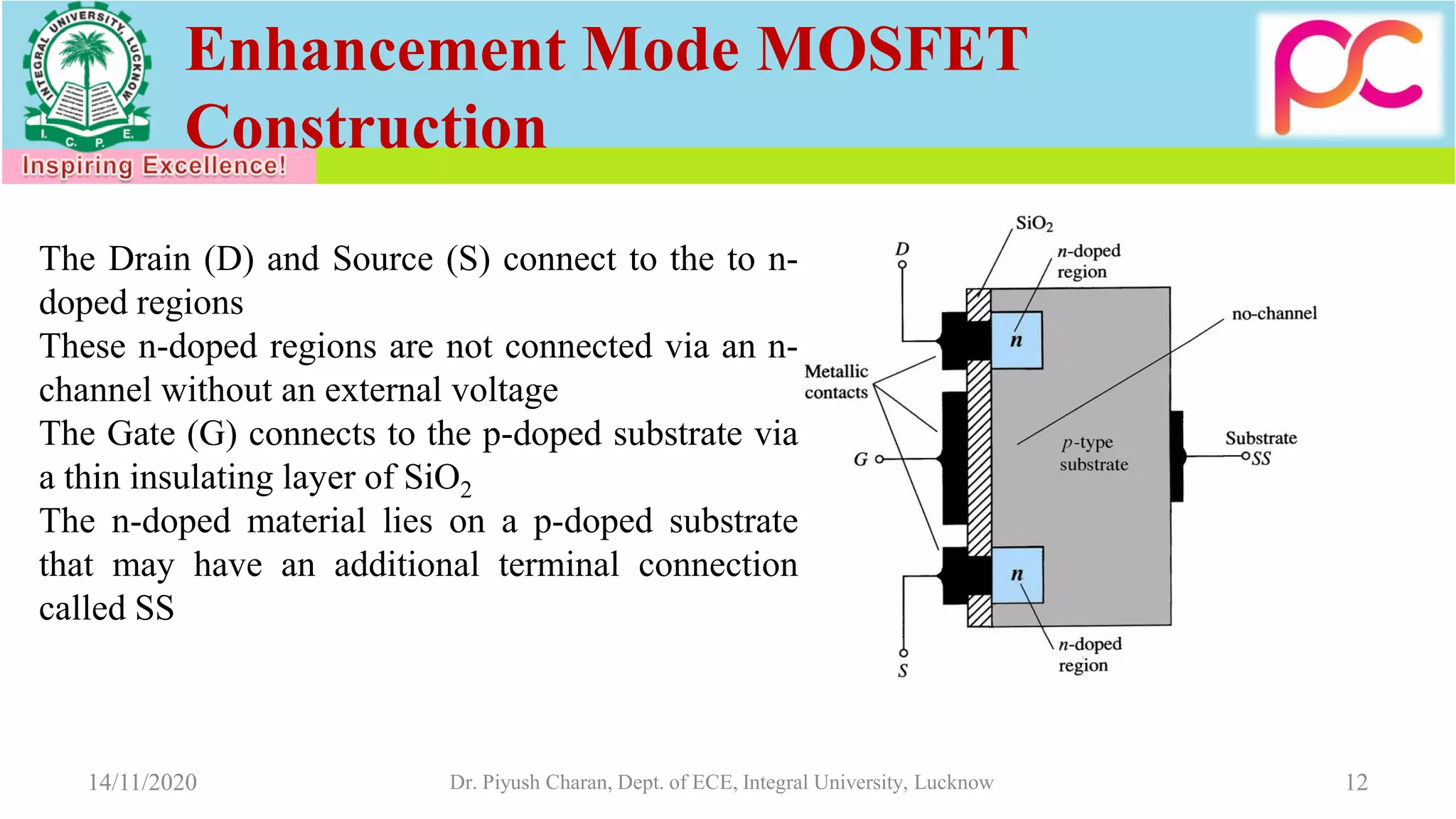 Unit 3 MOSFET | PDF | Computer Peripherals | Computing