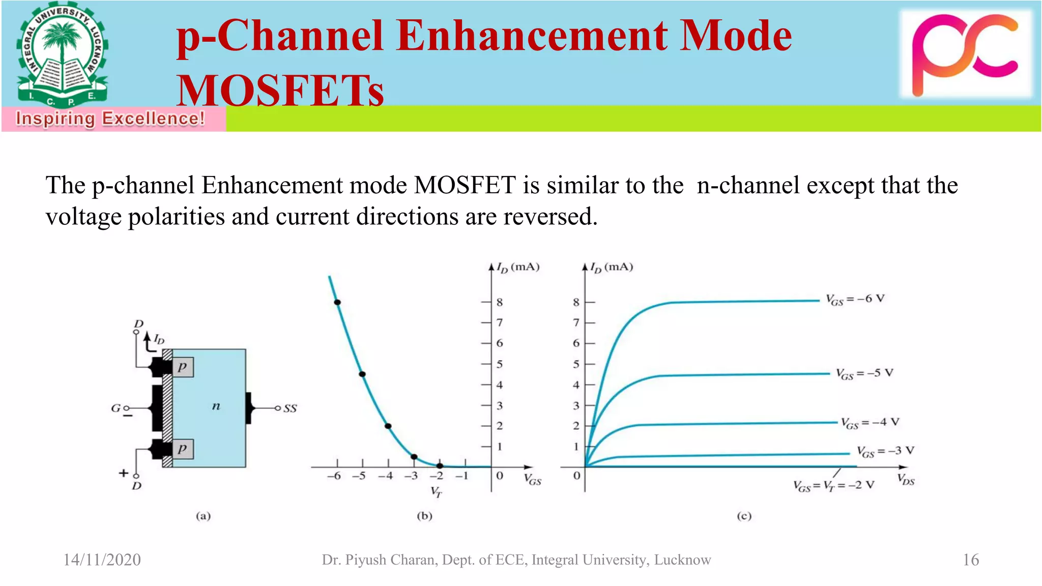Unit 3 MOSFET | PDF | Computer Peripherals | Computing