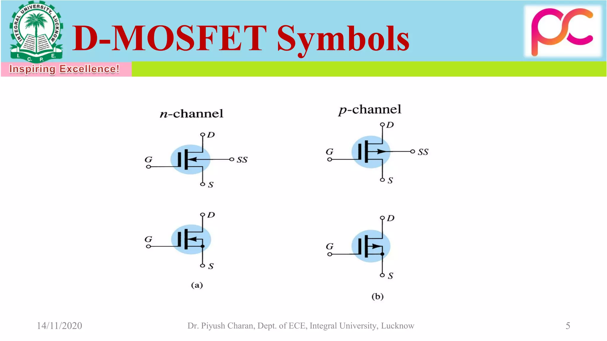 Unit 3 MOSFET | PDF