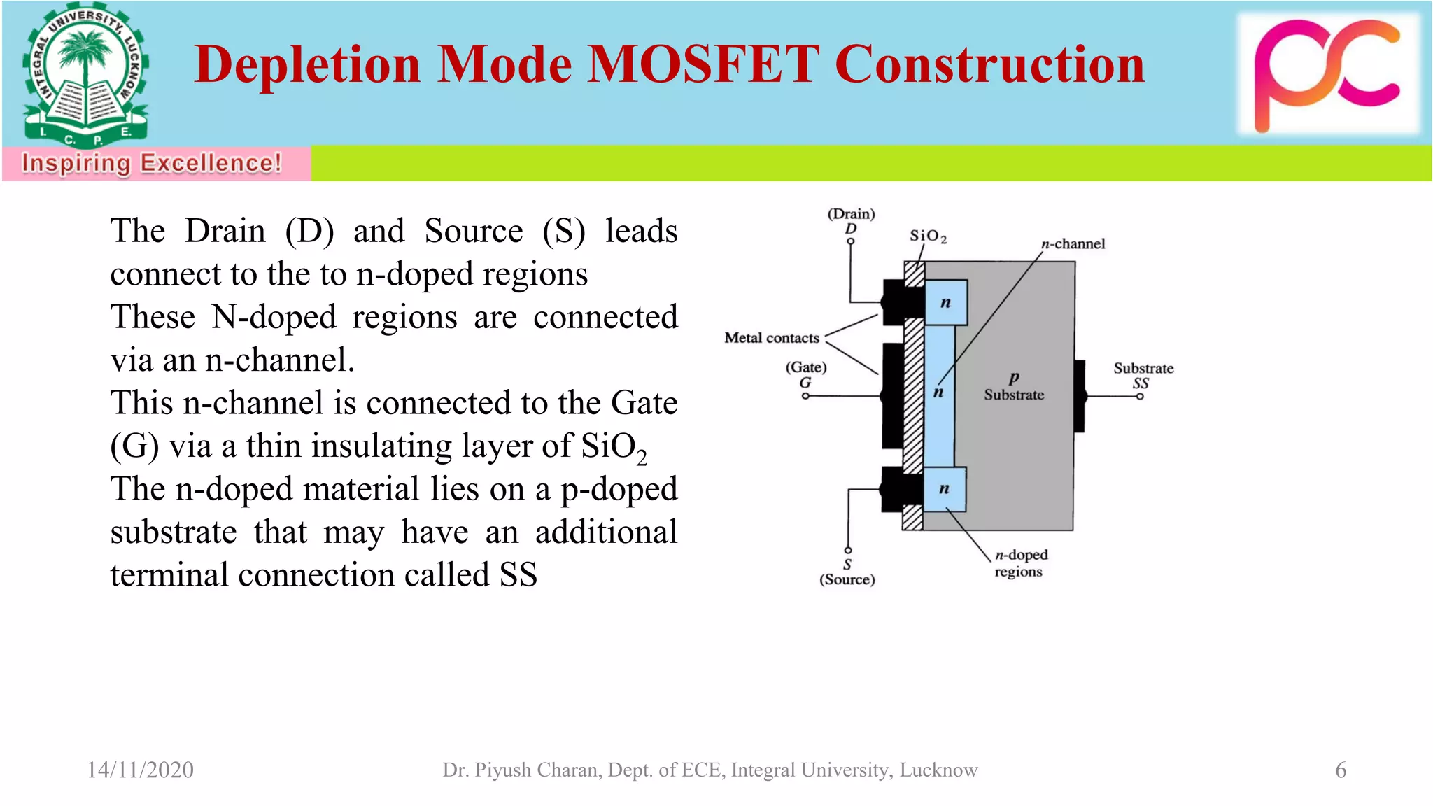Unit 3 MOSFET | PDF