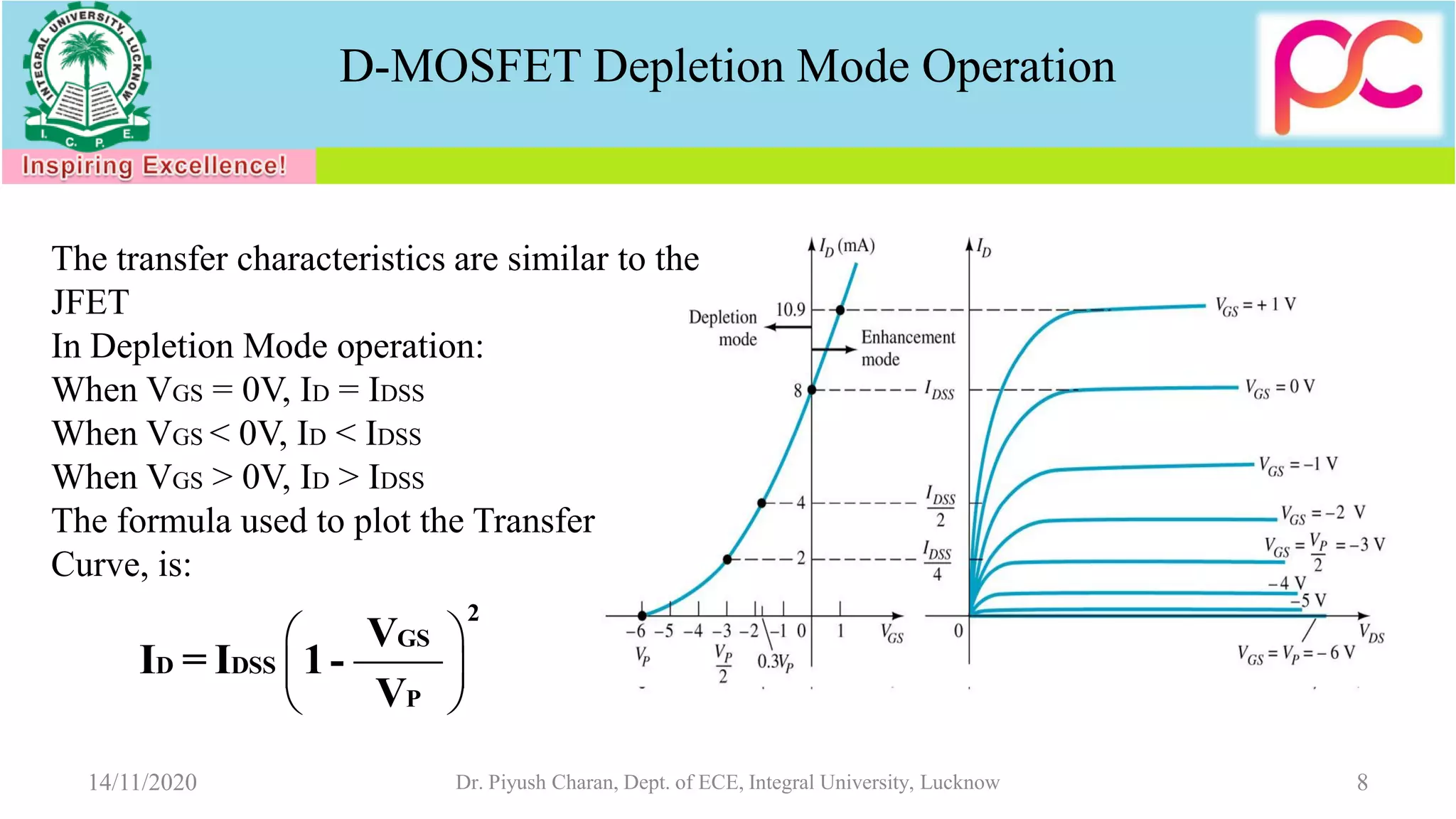 Unit 3 MOSFET | PDF