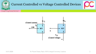 Unit 3 MOSFET | PDF | Computer Peripherals | Computing