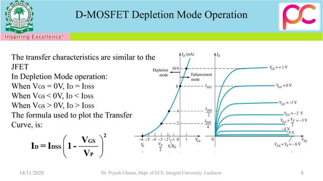Unit 3 MOSFET | PPT