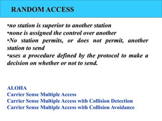 unit 3 Multiple Access.ppt