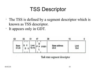 PAI Unit 3 Multitasking in 80386 | PDF