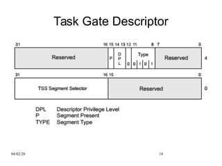 PAI Unit 3 Multitasking in 80386 | PDF