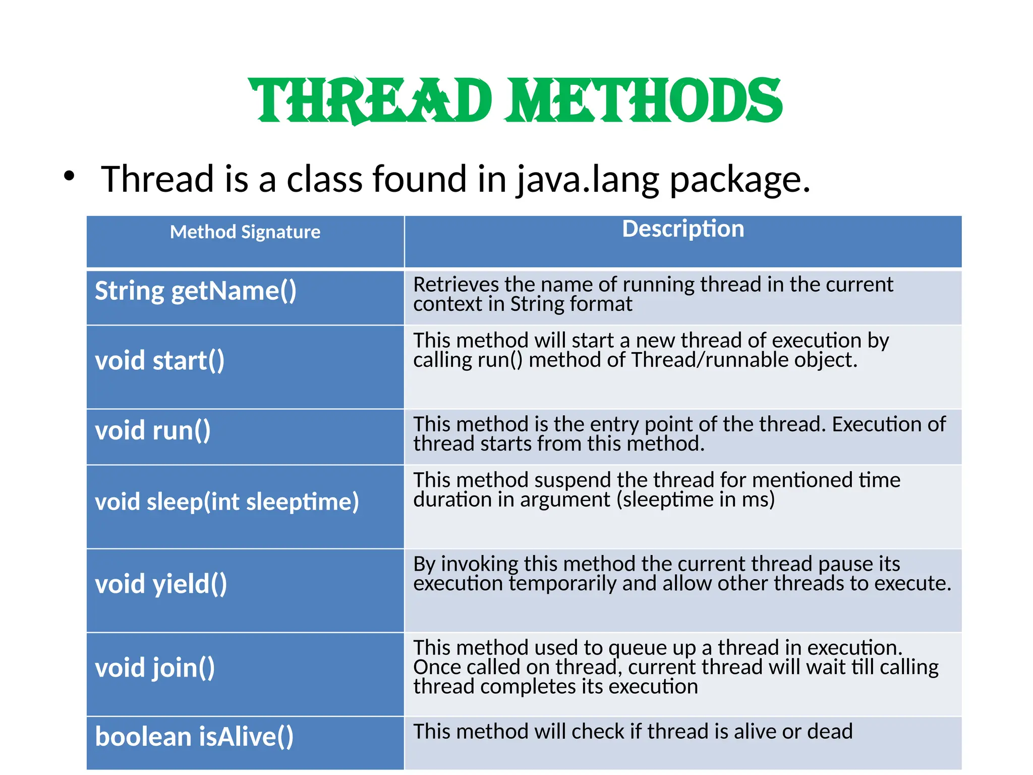 unit3 Exception Handling multithreadingppt.pptx