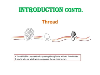 unit3 Exception Handling multithreadingppt.pptx