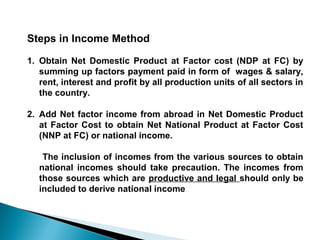 national income | PPT