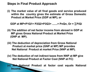 national income | PPT