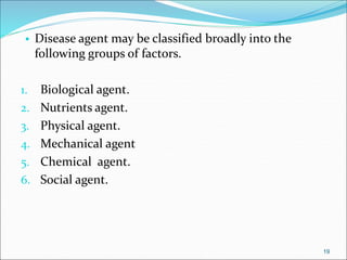 Unit 3 Natural history of disease Epidemiology.ppt