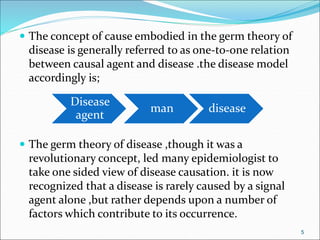 Unit 3 Natural history of disease Epidemiology.ppt