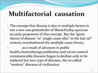 Unit 3 Natural history of disease Epidemiology.ppt