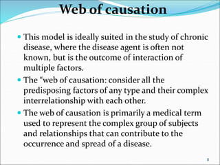 Unit 3 Natural history of disease Epidemiology.ppt