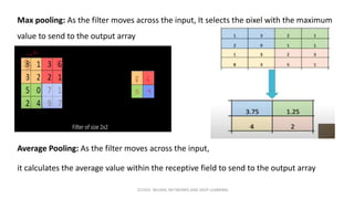 unit3 Neural Networks and Deep Learning.pdf
