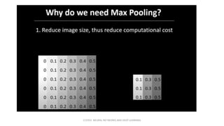 unit3 Neural Networks and Deep Learning.pdf