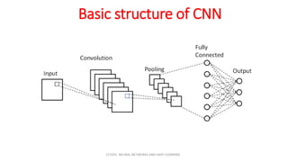 unit3 Neural Networks and Deep Learning.pdf