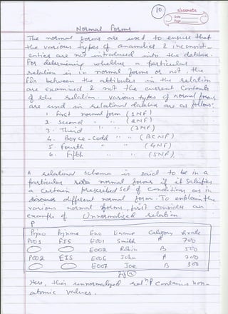 Unit 3 Data Normalisation & Functional Dependency | BCA | PDF | Databases | Computer Software ...