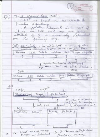 Unit 3 Data Normalisation & Functional Dependency | BCA | PDF | Databases | Computer Software ...