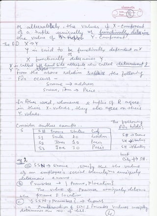Unit 3 Data Normalisation & Functional Dependency | BCA | PDF | Databases | Computer Software ...