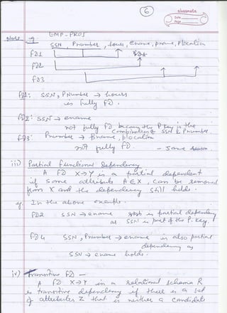 Unit 3 Data Normalisation & Functional Dependency | BCA | PDF | Databases | Computer Software ...