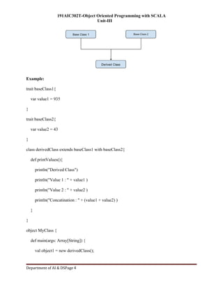 Unit 3 notes.pdf