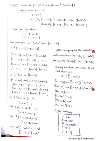 unit 3 notes Notes and materials with examples | PDF