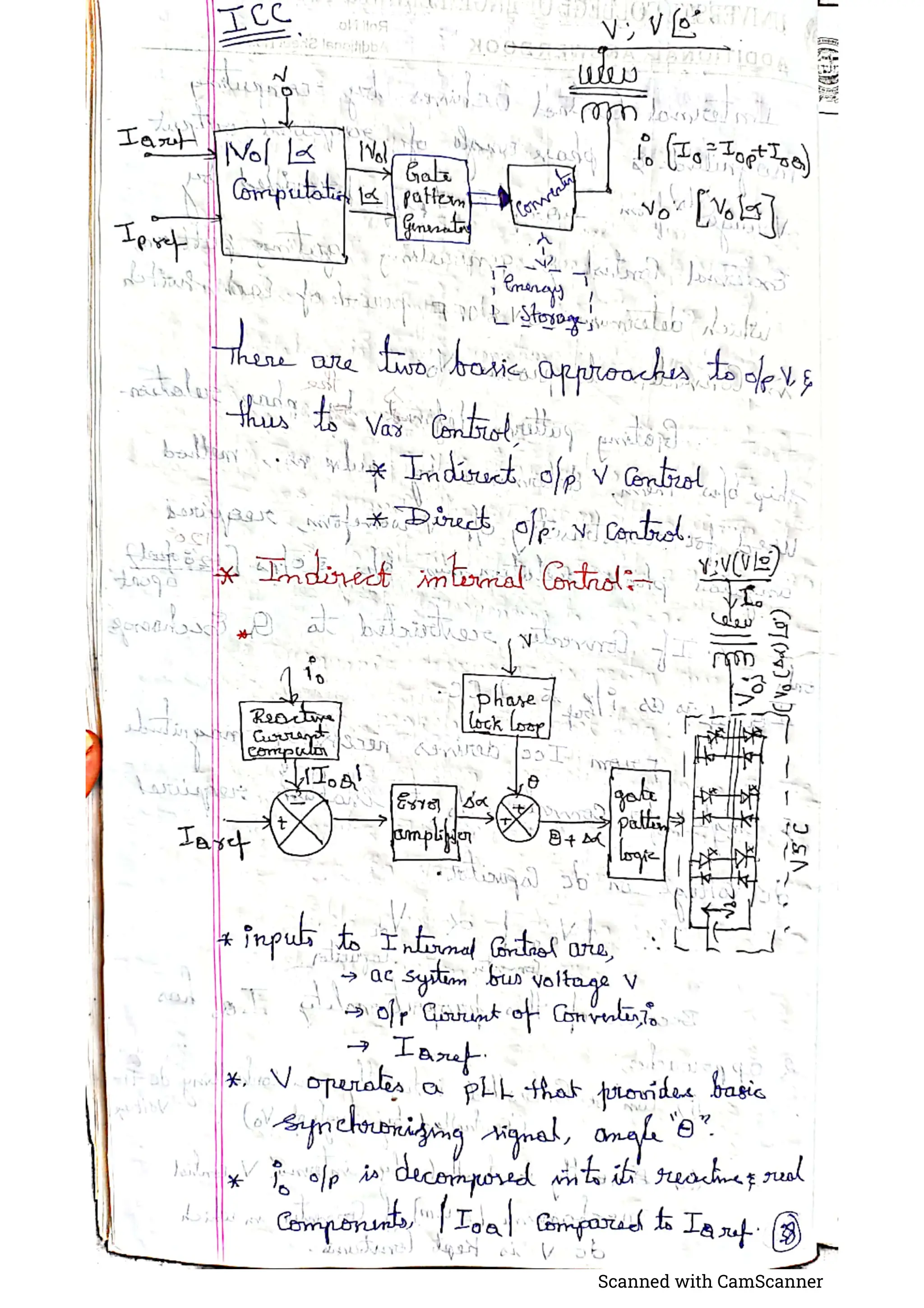 Unit 3 notes FACTS kits college guntur as per r20 syllabus | PDF