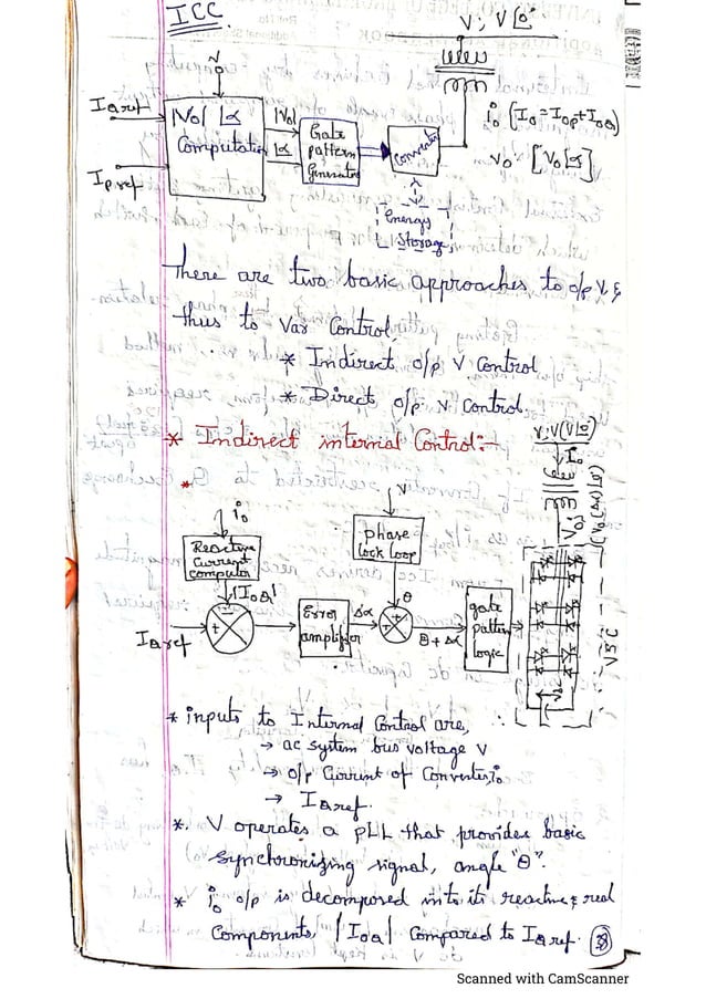 Unit 3 notes FACTS kits college guntur as per r20 syllabus | PDF