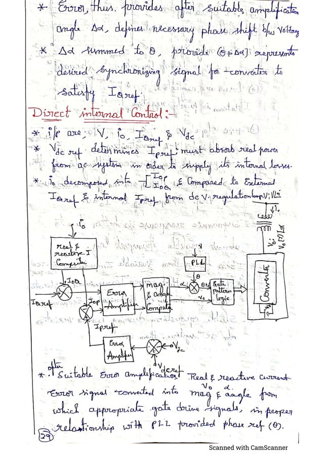 Unit 3 notes FACTS kits college guntur as per r20 syllabus | PDF