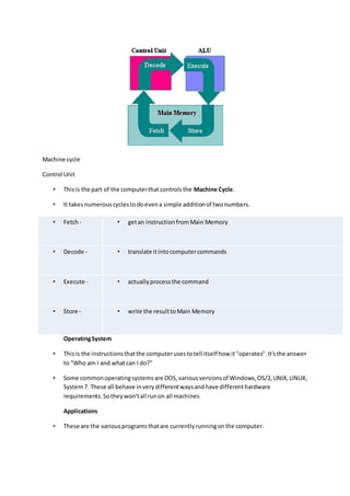 computer fundamentals unit 3 notes | DOCX