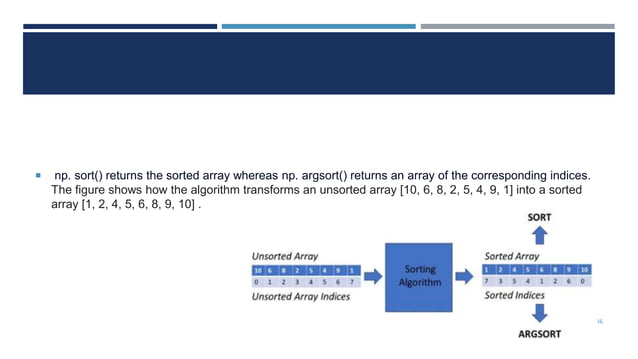 Unit 3_Numpy_Vsp.pptx