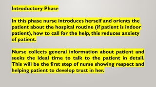 unit3 nurse patients relationships fundamental of nursing .pptx