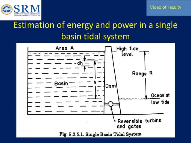 Unit 3 Ocean,Hydro,Geothermal energy.pdf