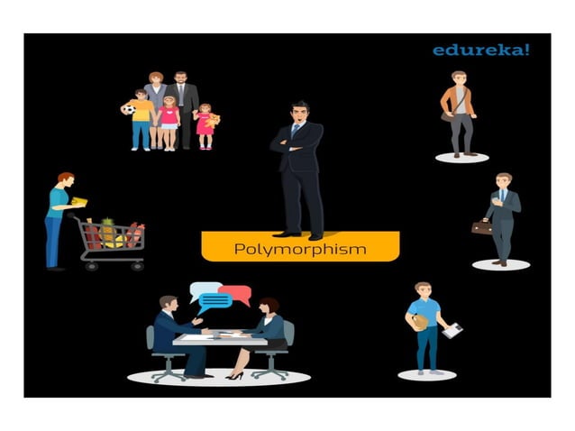 Unit3_OOP-converted.pdf