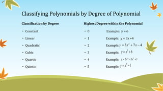 Unit 3 Operations With Polynomials | PPT