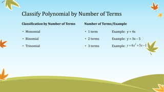 Unit 3 Operations With Polynomials | PPT