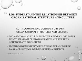 Unit 3 organisations and behaviour | PPTX