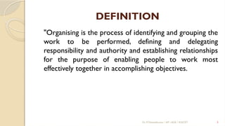 Principles of Management - Unit 3 Organising.pptx
