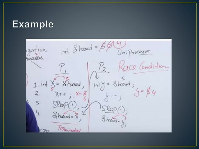Process Cooperation And Synchronisation Pptx Operating Systems Computer Software And