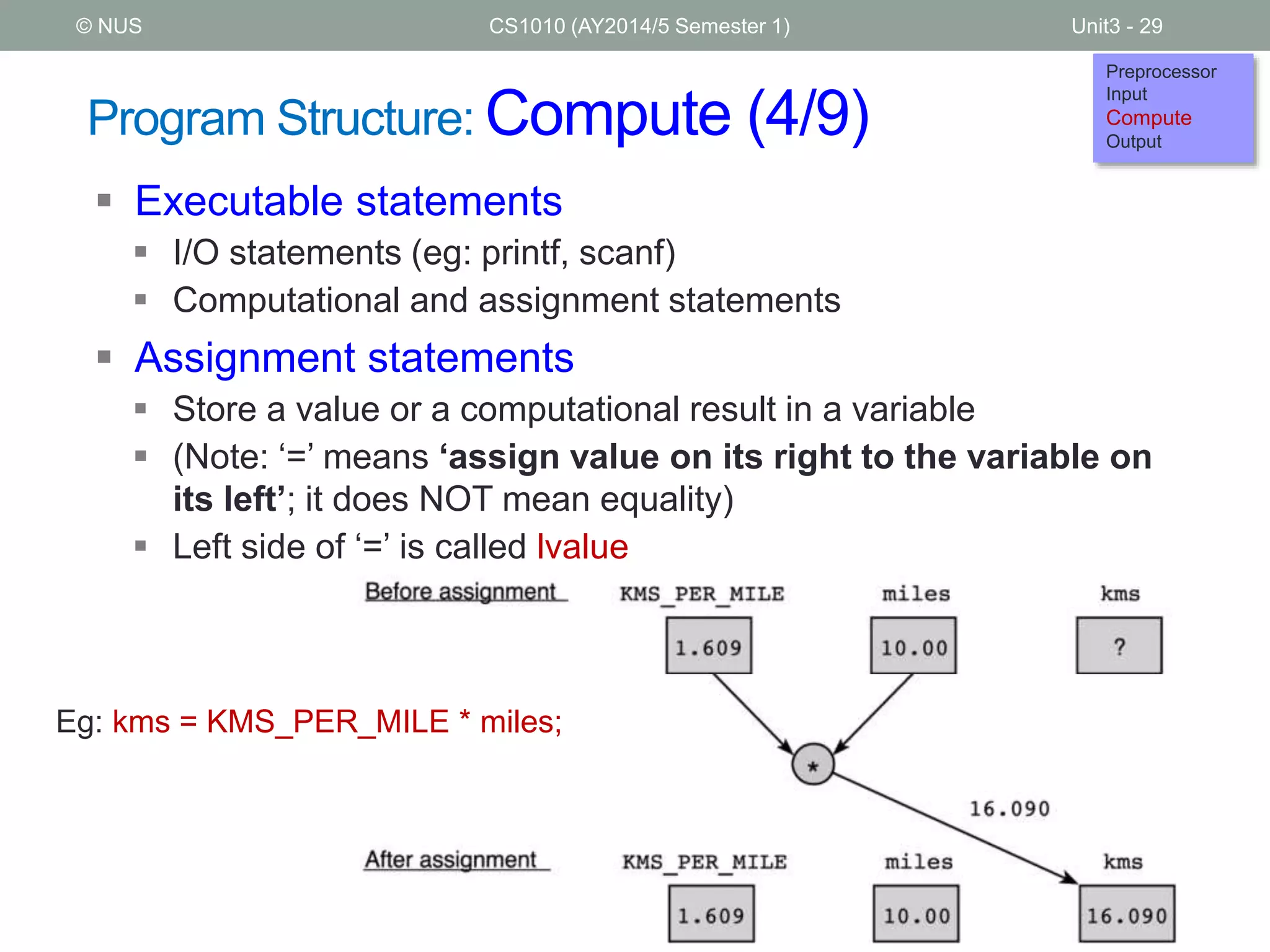 Unit3 overview of_c_programming | PPT