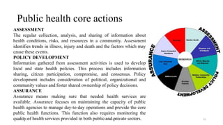 Overview of strategies of public health services in a typical.pptx