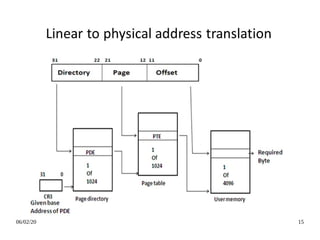 PAI Unit 3 Paging in 80386 Microporcessor | PDF