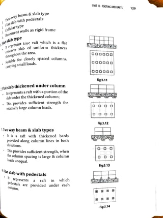Unit 3 Part 1 foundation engineering.pdf