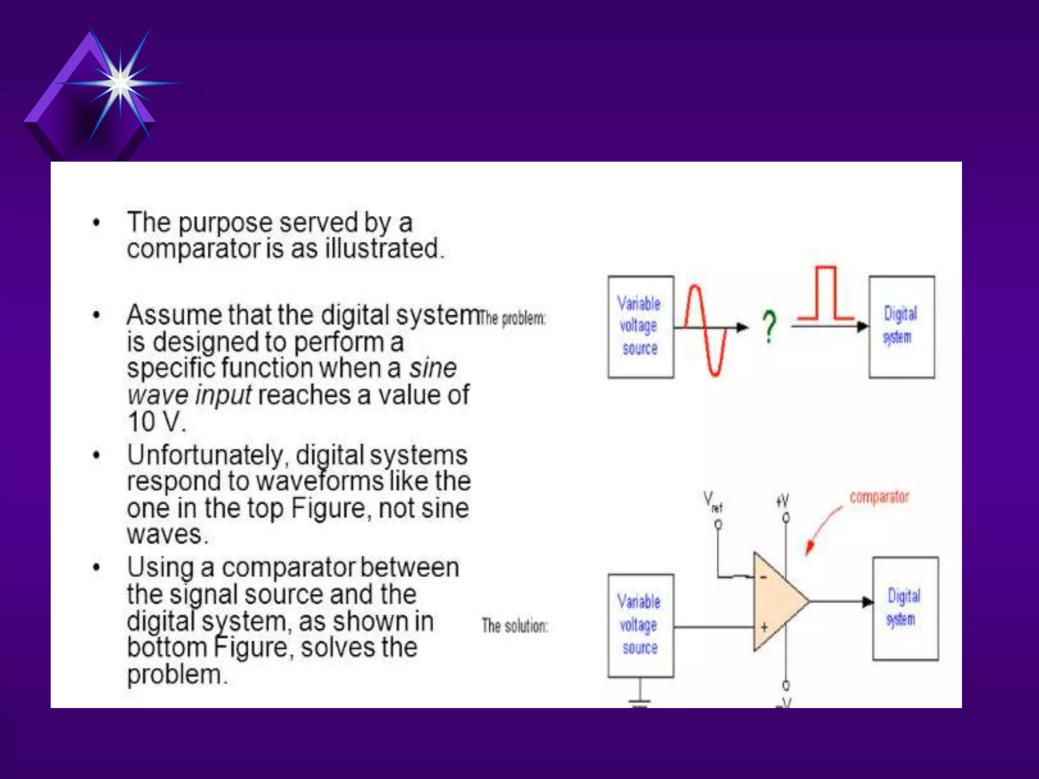 Comparator | PPT