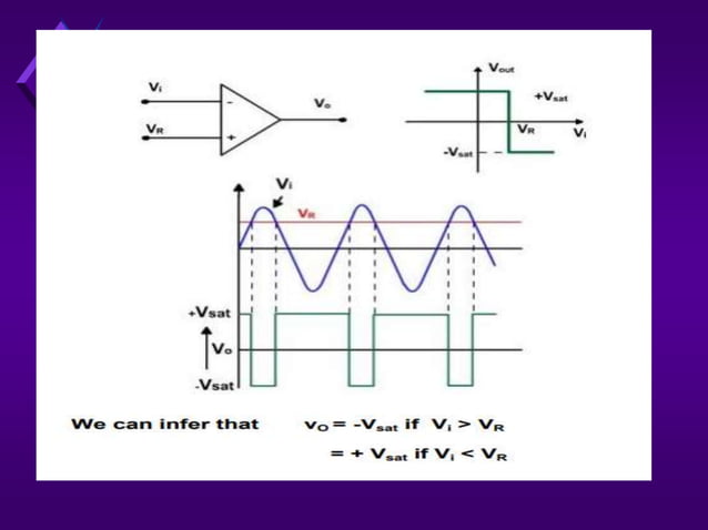 Comparator | PPT | Consumer Electronics | Technology & Computing