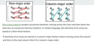 Translation of expression in compiler design | PDF
