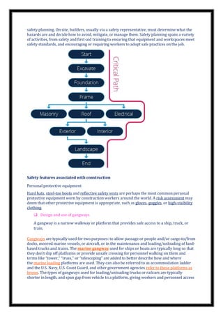 UNIT 3 Part B - Safety in Special Construction Operations.pdf