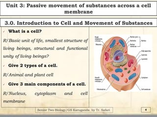 Unit 3 Passive movement of substances.pdf
