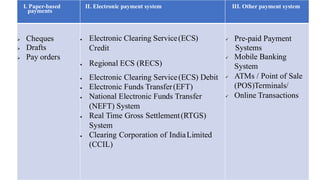 unit 3 Payment Systems For Banking. Management of Business ...